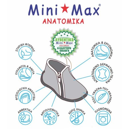 Παιδικά ανατομικά παντοφλάκια Mini Max Gismo Blue-funfun
